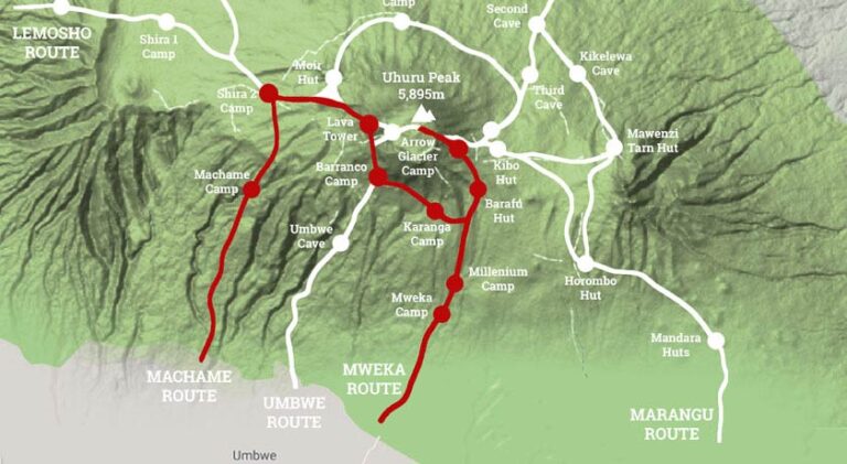 7 Days Machame Route – Real Life Adventure Travel